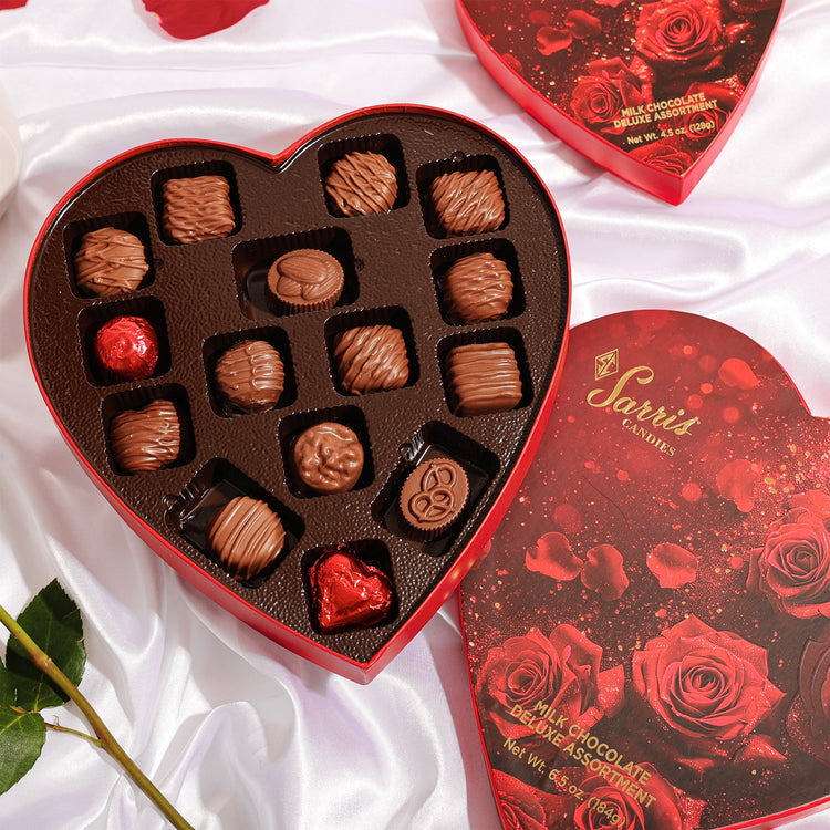 Placing an order – Sarris Candies