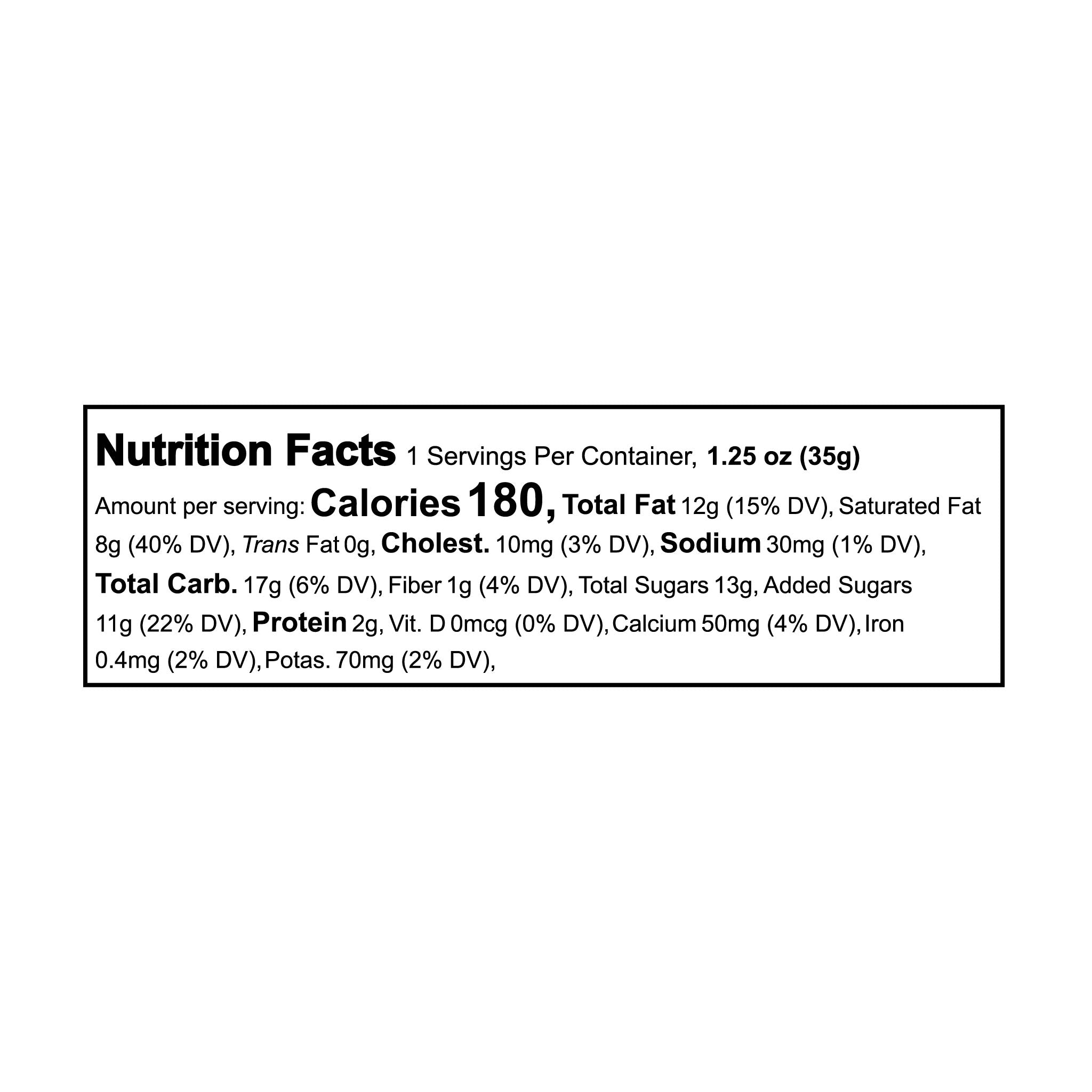 What's New – Sarris Candies